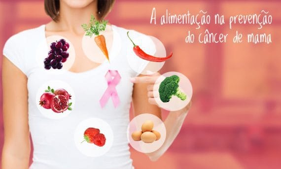 Blog Nutri Mix Outubro Rosa Câncer De Mama E Alimentação Nutri Mix